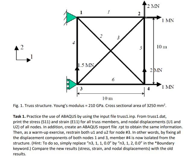 The ABAQUS input file of the truss structure shown in | Chegg.com