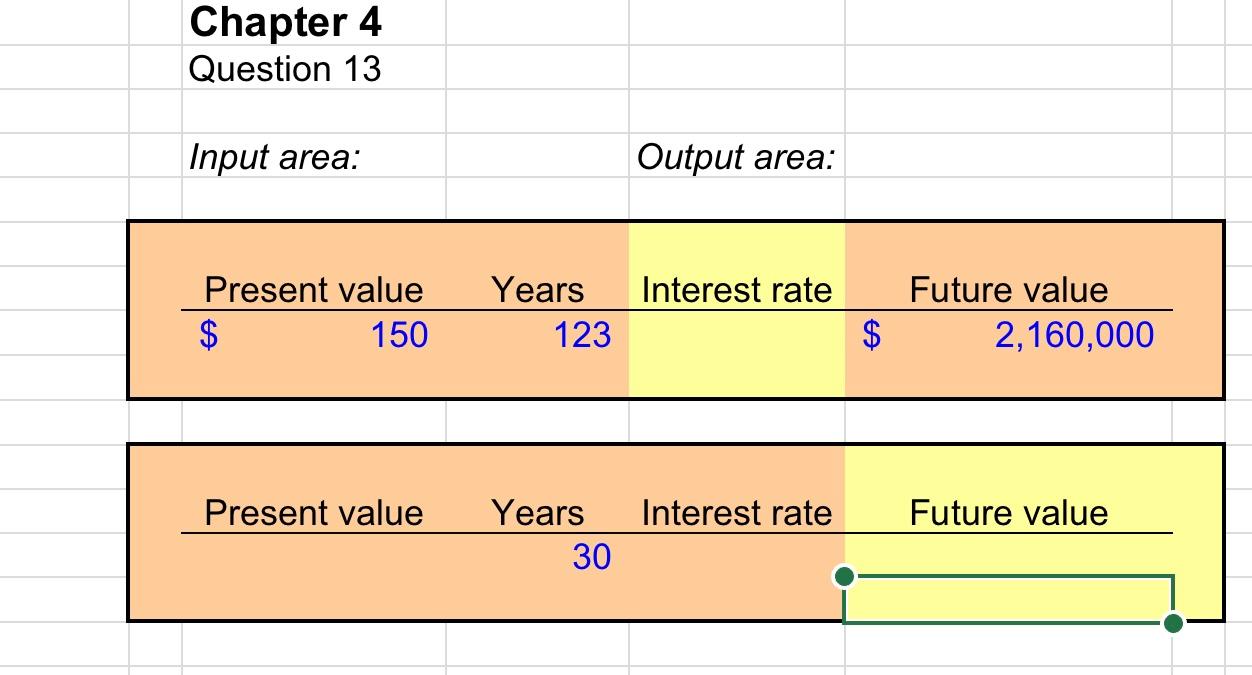 Solved Chapter 4 Question 15 Input area: Output area: | Chegg.com