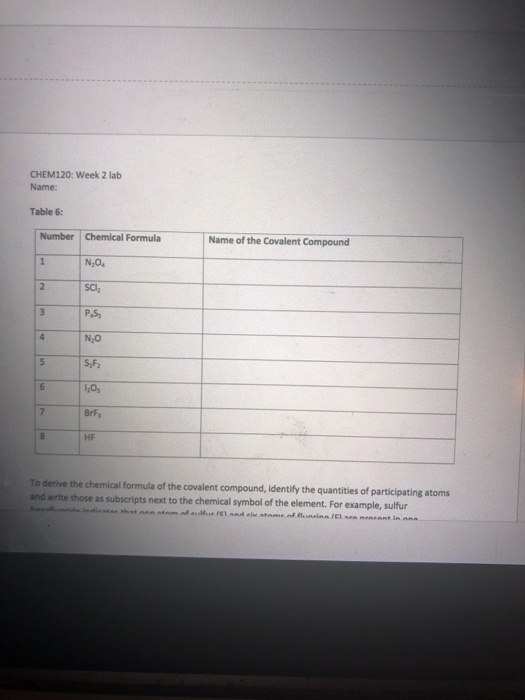 Solved CHEM120: Week 2 lab Name: Table 6: Number Chemical | Chegg.com