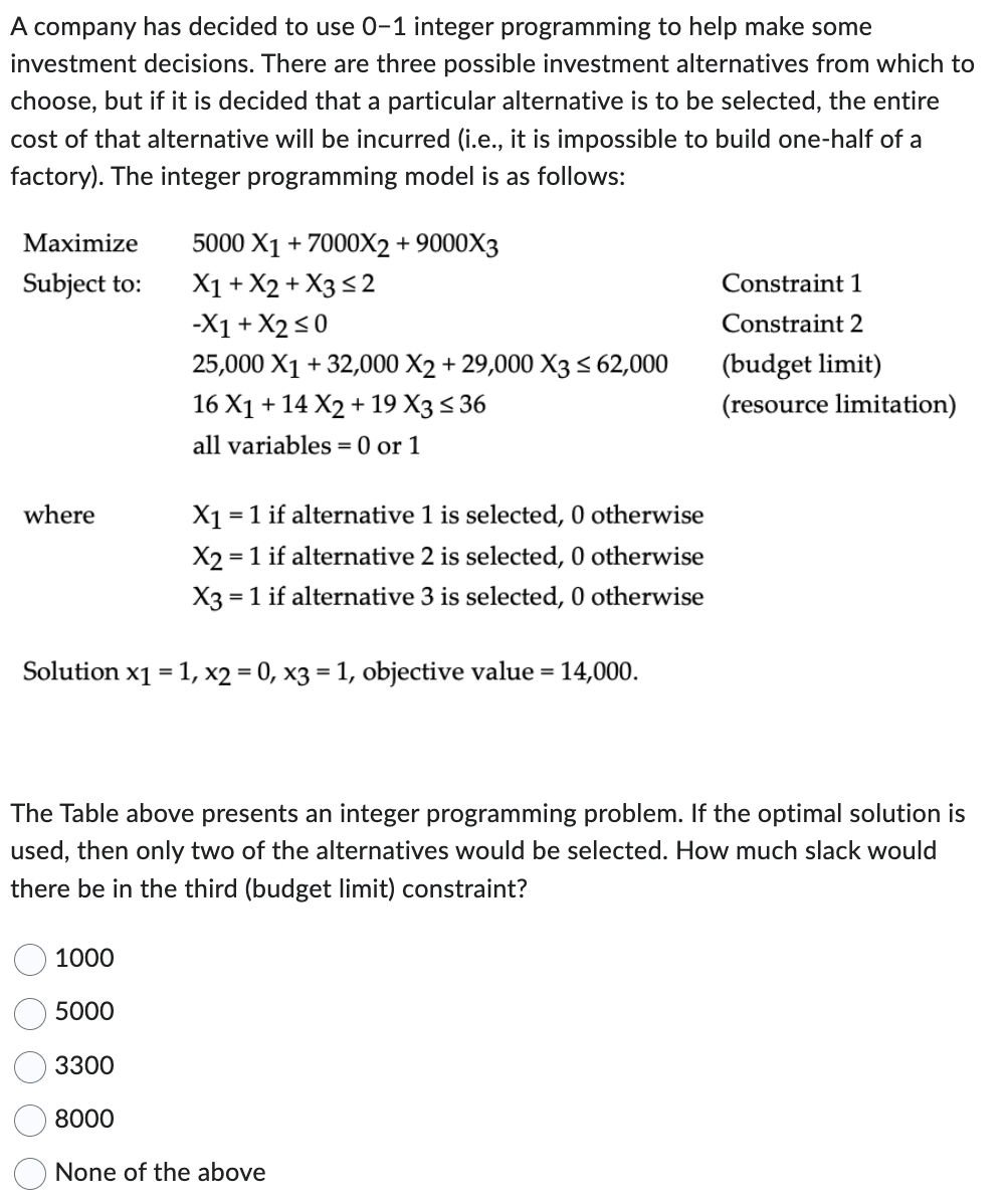 Solved A Company Has Decided To Use 0 1 Integer Programming 