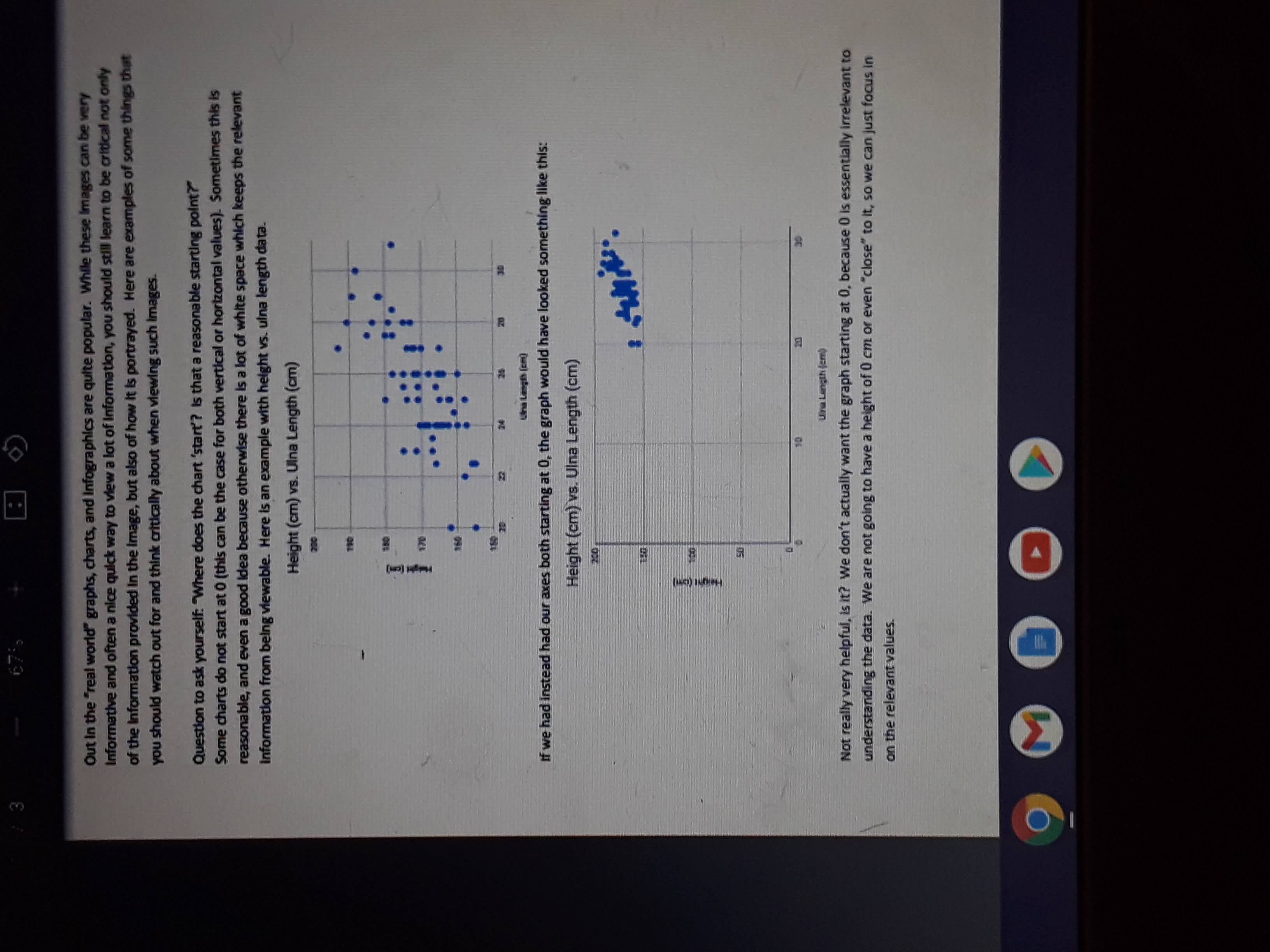 Solved Out In the real world graphs, charts, and | Chegg.com