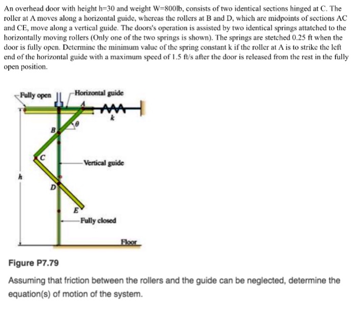 Solved An overhead door with height h=30 and weight W=800lb, | Chegg.com