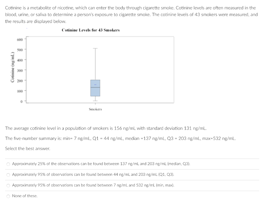 Solved Cotinine is a metabolite of nicotine, which can enter | Chegg.com