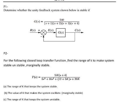 Solved Pl- Determine whether the unity feedback system shown | Chegg.com