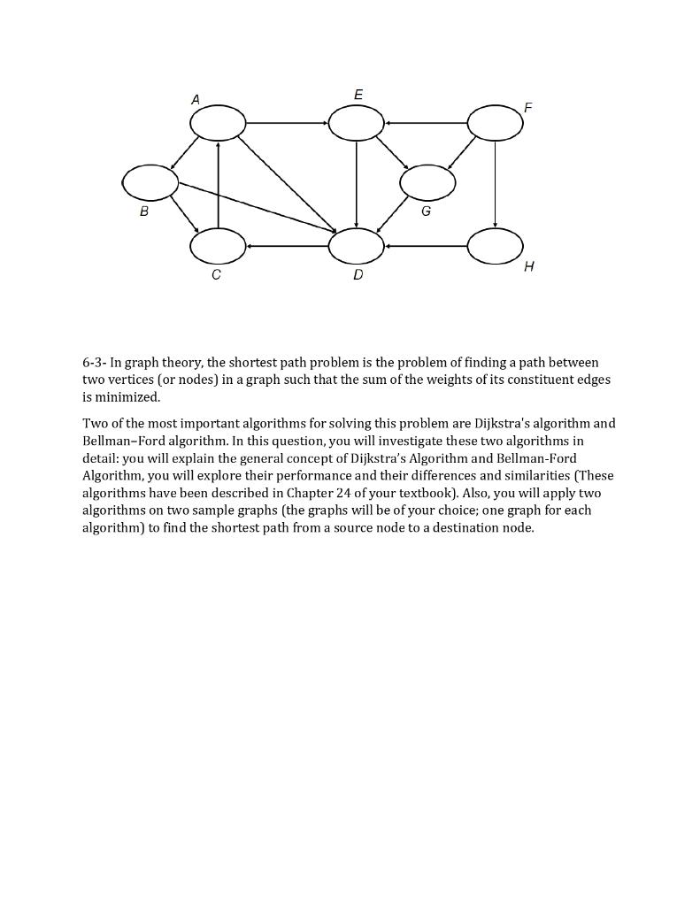Solved E B G H C D 6-3- In graph theory, the shortest path | Chegg.com