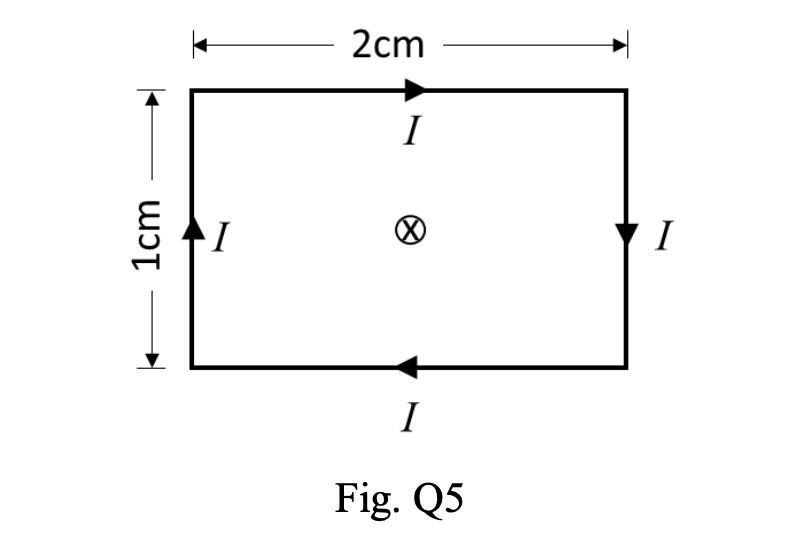 Solved Fig. Q5 shows a wire bent to form rectangular loops | Chegg.com
