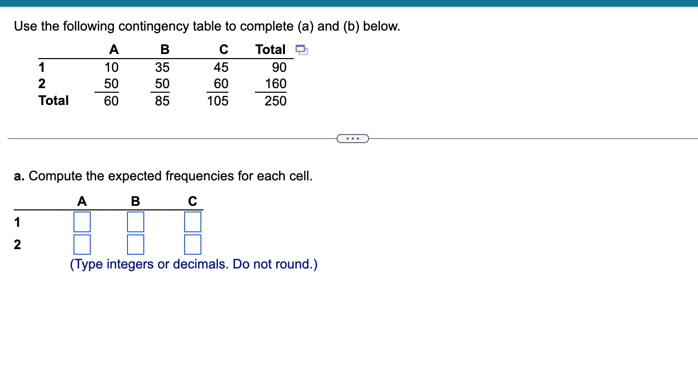 Solved Use the following contingency table to complete (a) | Chegg.com
