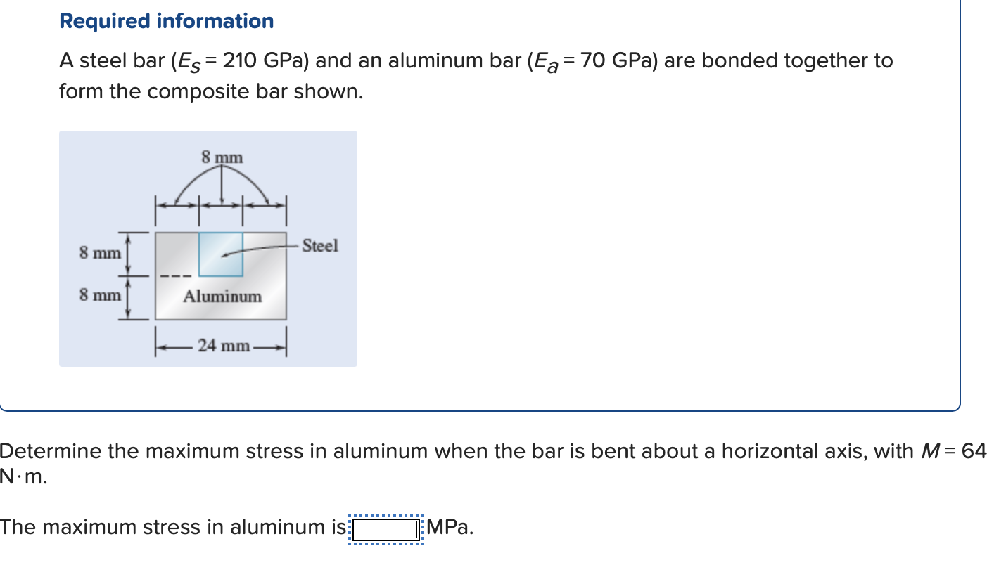 Solved Required information A steel bar (Es = 210 GPa) and | Chegg.com