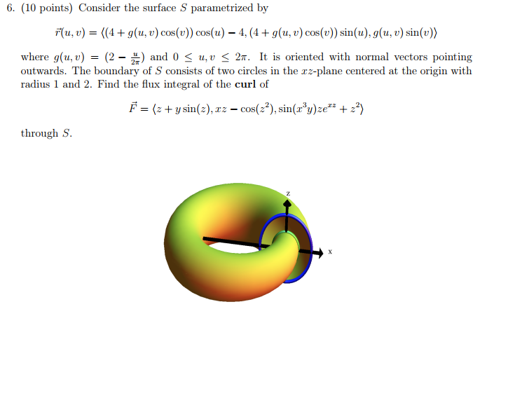 Solved 6. (10 points) Consider the surface S parametrized by | Chegg.com