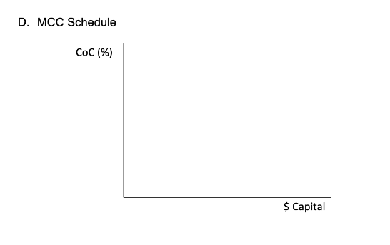 Solved 1. The target capital structure of the firm is: Add | Chegg.com