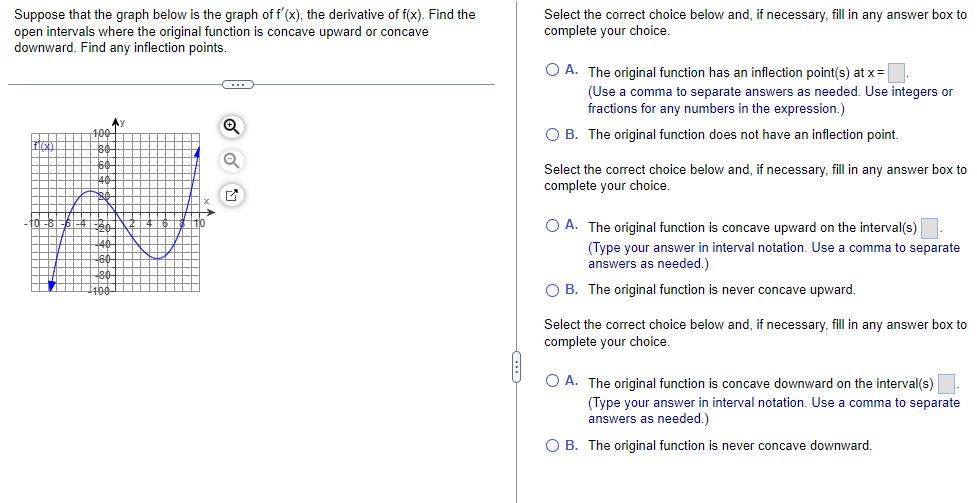 Solved Suppose that the graph below is the graph of f′(x), | Chegg.com