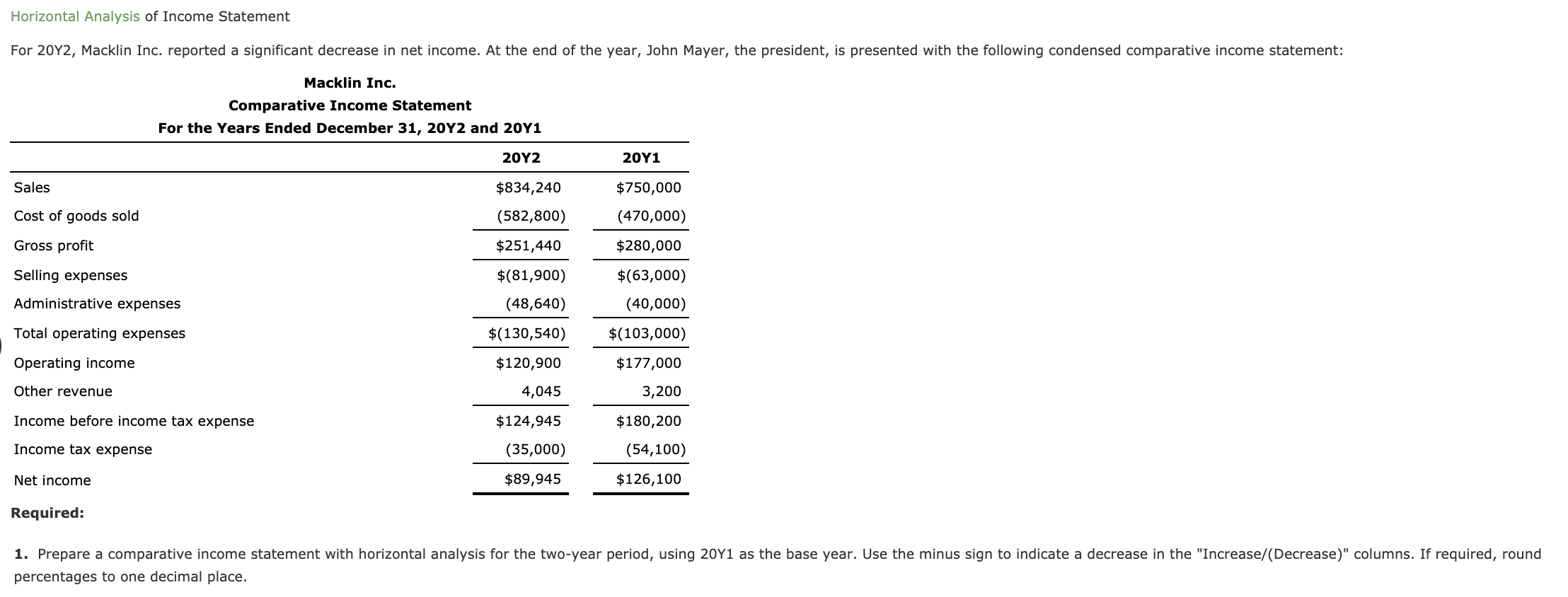 Solved 1. Prepare a comparative income statement with | Chegg.com