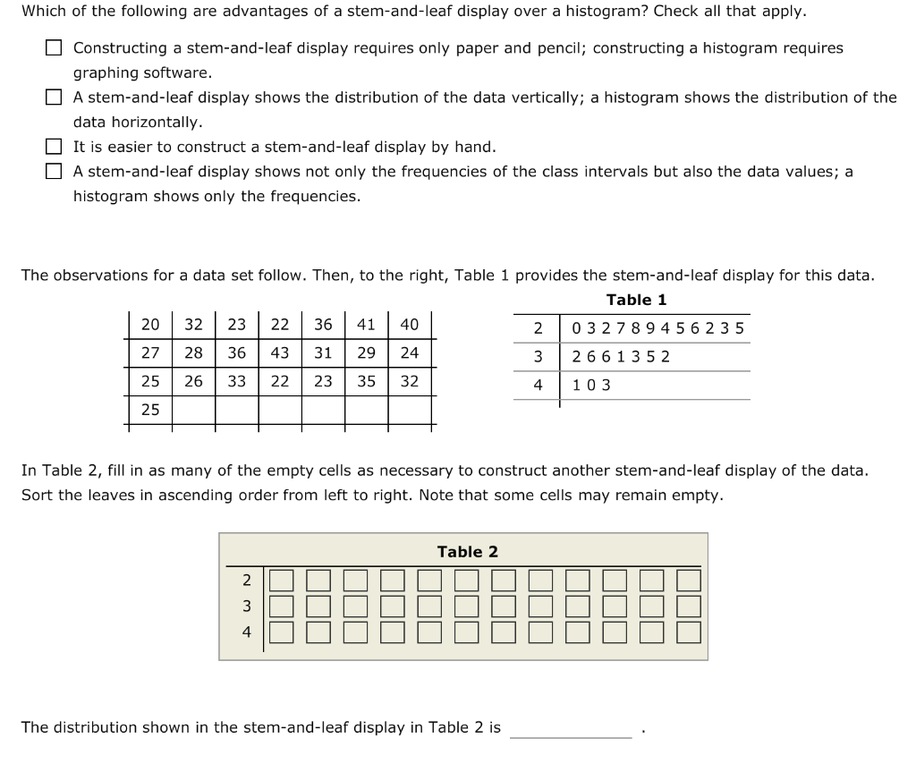 Solved Which of the following are advantages of a | Chegg.com
