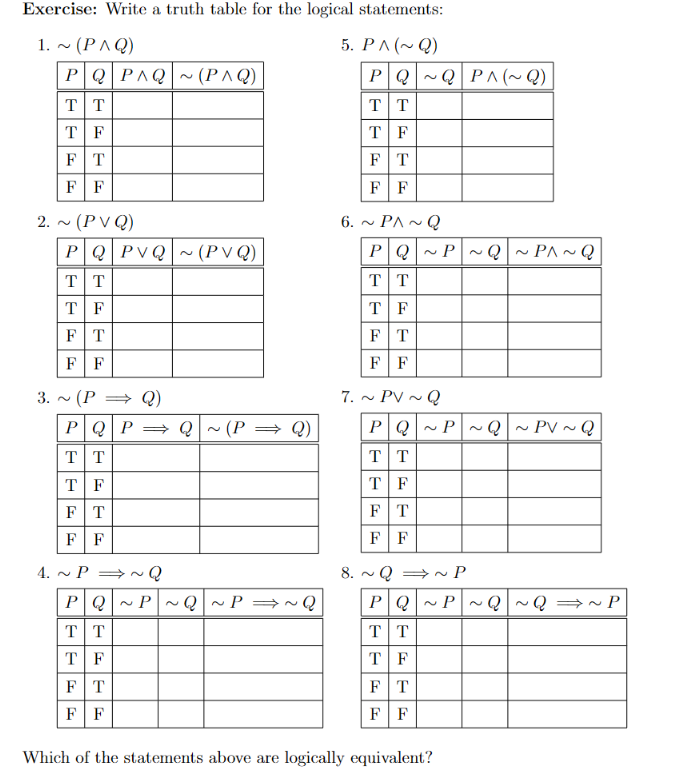 Solved Exercise: Write a truth table for the logical | Chegg.com
