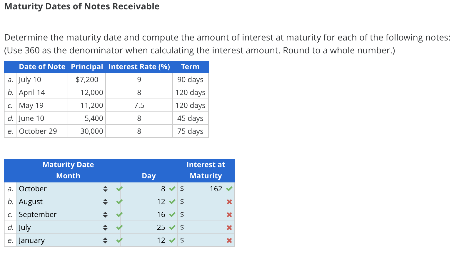 Solved Maturity Dates of Notes Receivable 9 Determine the | Chegg.com