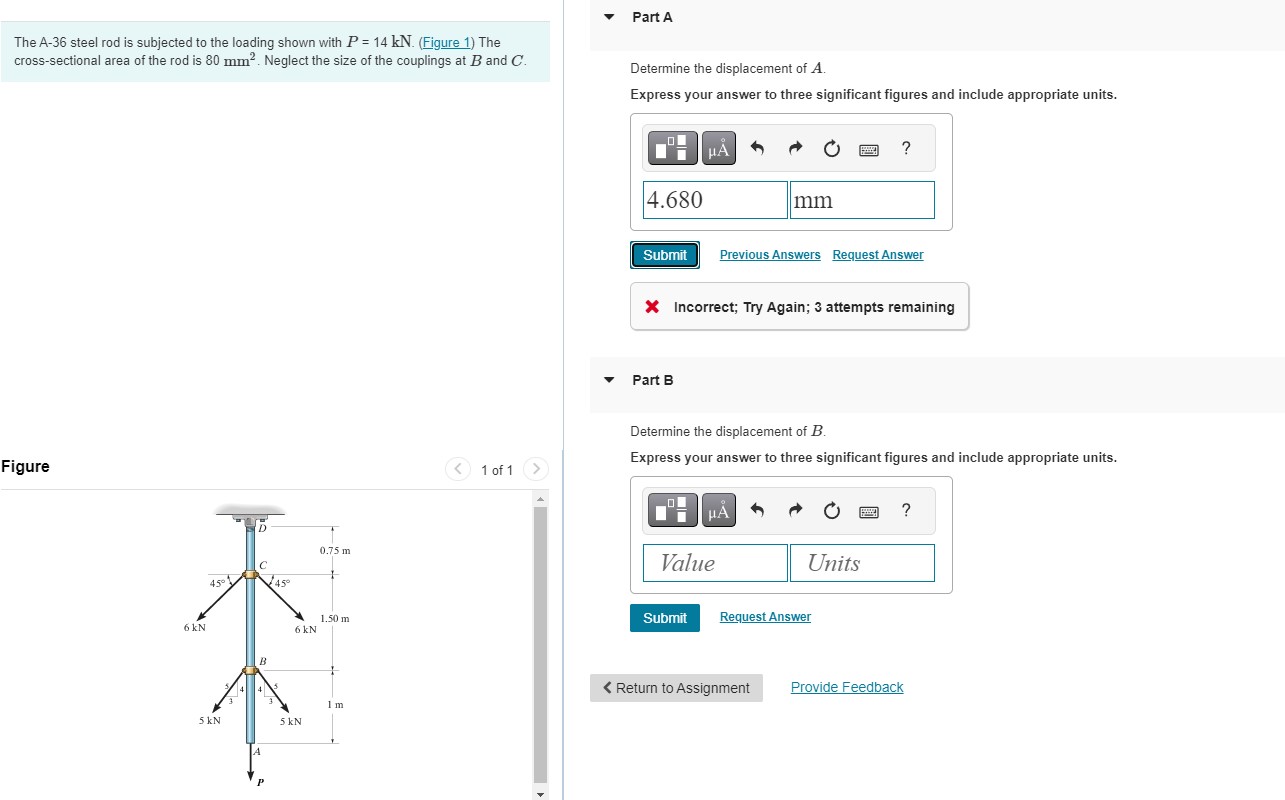 Solved The A-36 ﻿steel rod is subjected to the loading shown | Chegg.com