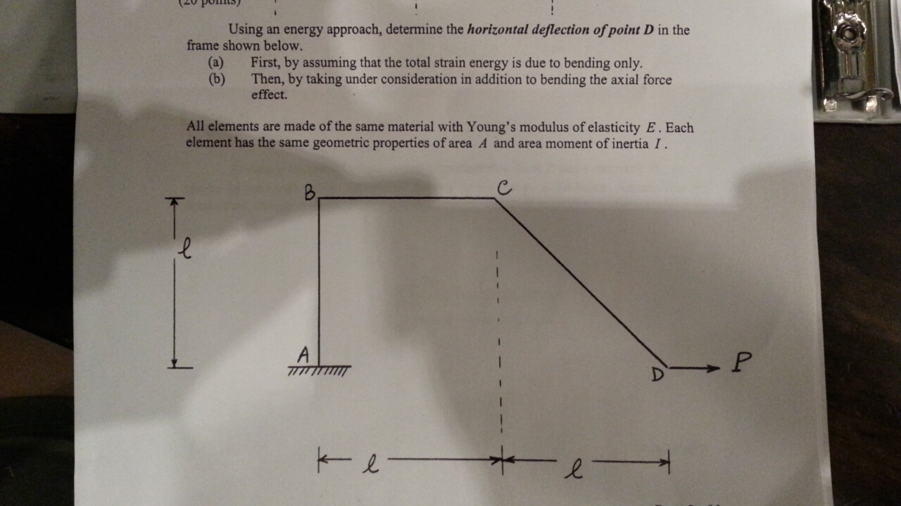 Solved Using an energy approach, determine the horizontal | Chegg.com