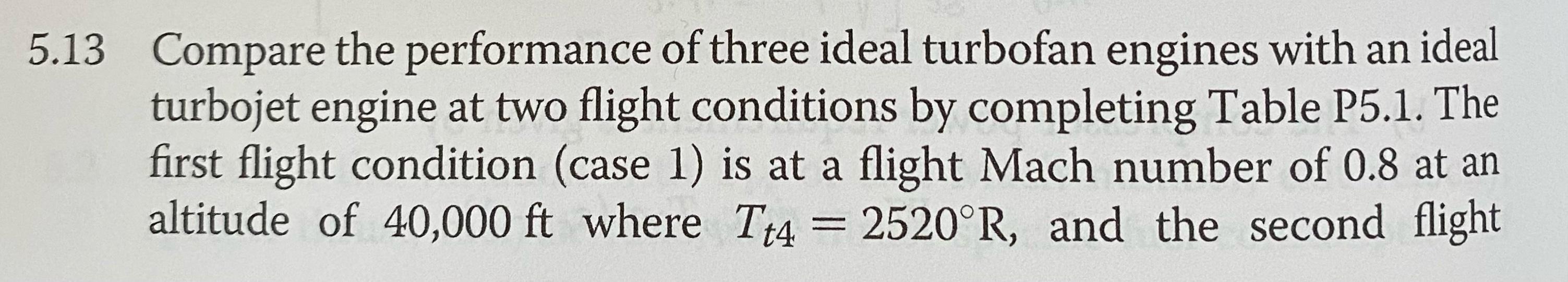 Solved Compare the performance of three ideal turbofan | Chegg.com