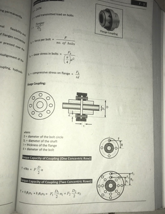 Solved Coupling (Machine Design) question 11 | Chegg.com Solved Coupling (Machine Design) question 11 | Chegg.com