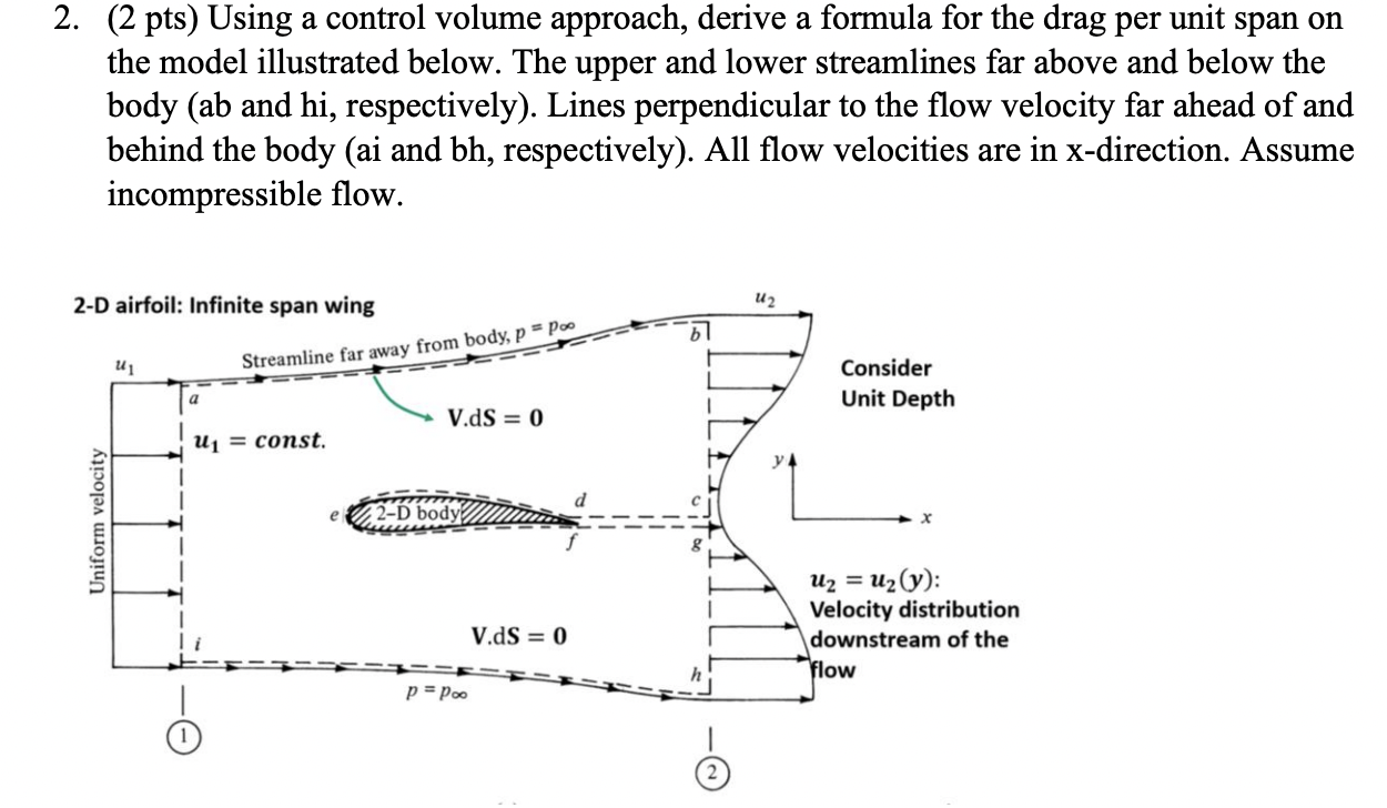 Solved a 2. (2 pts) Using a control volume approach, derive | Chegg.com