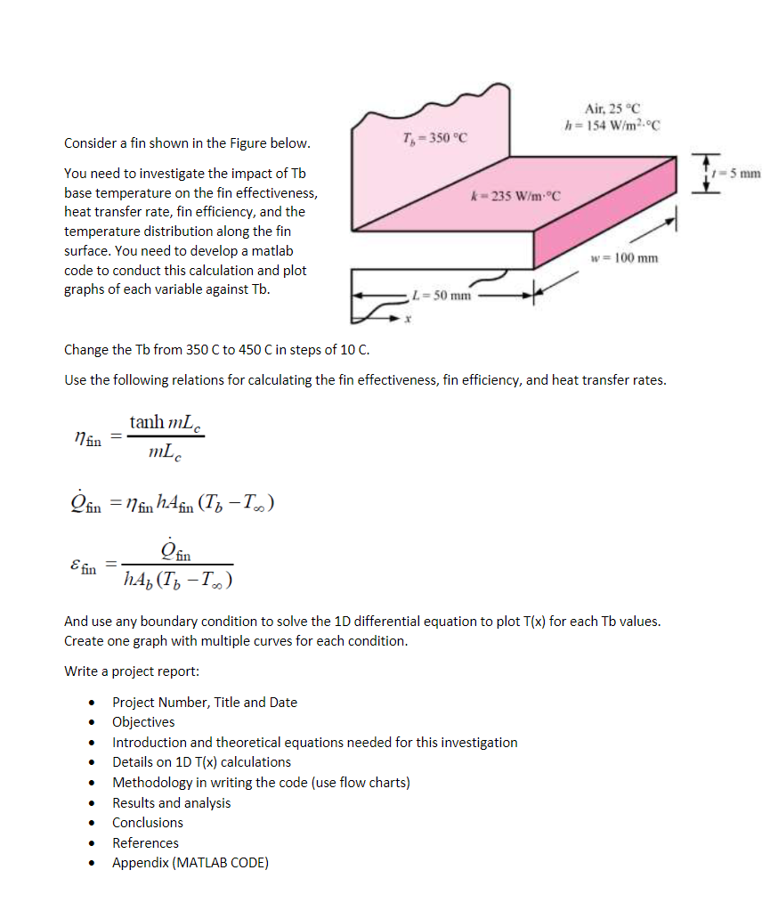 Solved Consider a fin shown in the Figure below. You need to | Chegg.com