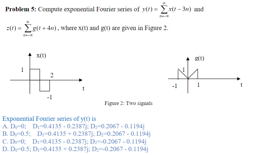 Solved Problem 5: Compute exponential Fourier series of | Chegg.com