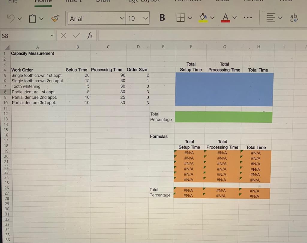 Solved Excel Online Activity: Capacity A typical dentist's | Chegg.com