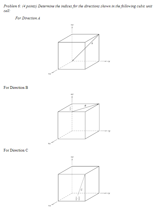Solved Determine the indices for the directions shown in the | Chegg.com