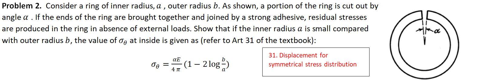 Solved Problem 2. Consider a ring of inner radius, a, outer | Chegg.com