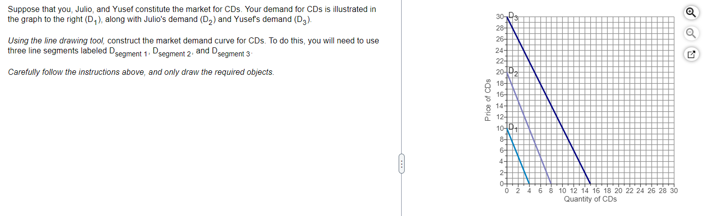 Solved Suppose that you, Julio, and Yusef constitute the | Chegg.com