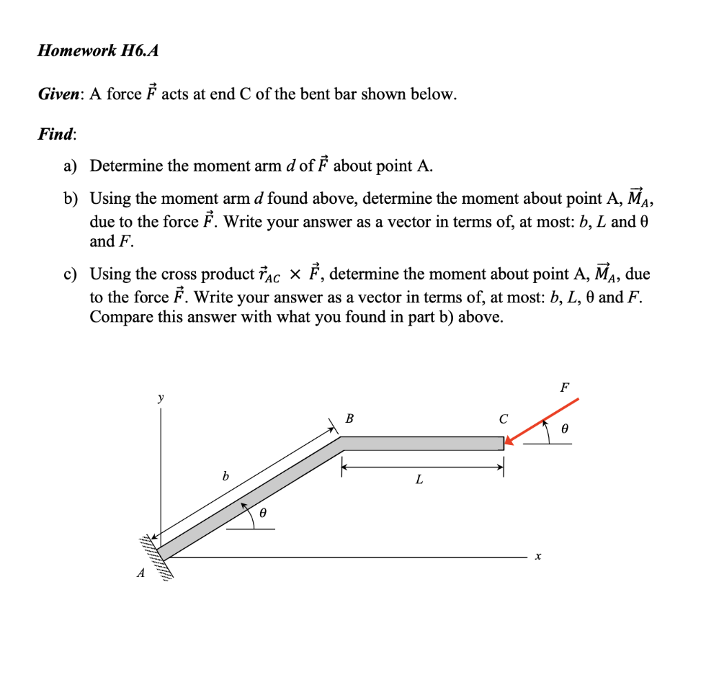 Solved Given: A force F acts at end C of the bent bar shown | Chegg.com