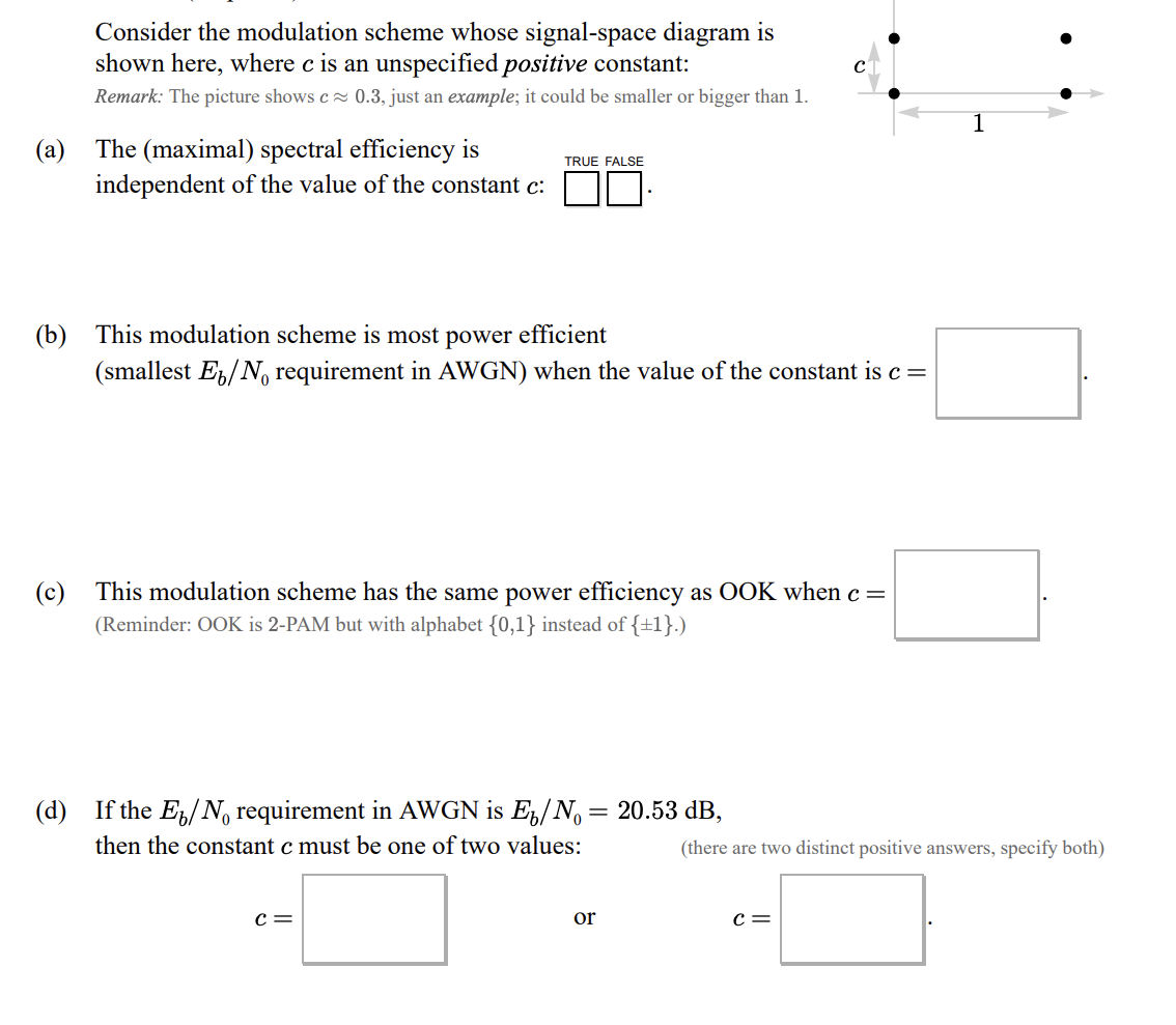 Solved Consider the modulation scheme whose signal-space | Chegg.com