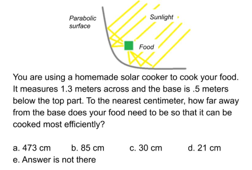Solved Sunlight Parabolic surface Food You are using a | Chegg.com