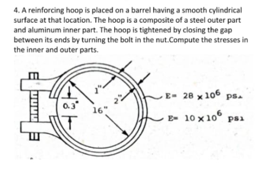 Solved A reinforcing hoop is placed on a barrel having a | Chegg.com