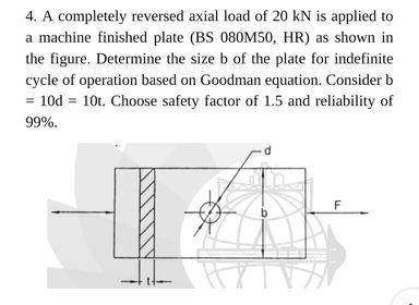 Solved 4. A completely reversed axial load of 20 kN is | Chegg.com