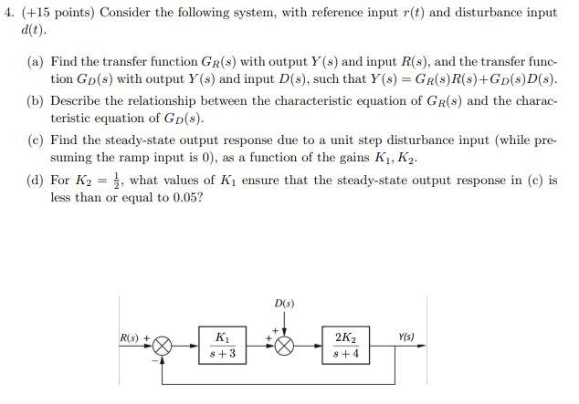 Solved 4. (+15 points) Consider the following system, with | Chegg.com