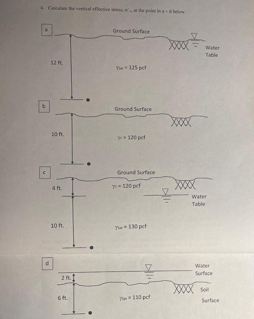 Solved 4. Calculate the vertical effective stress, σ∘, at | Chegg.com