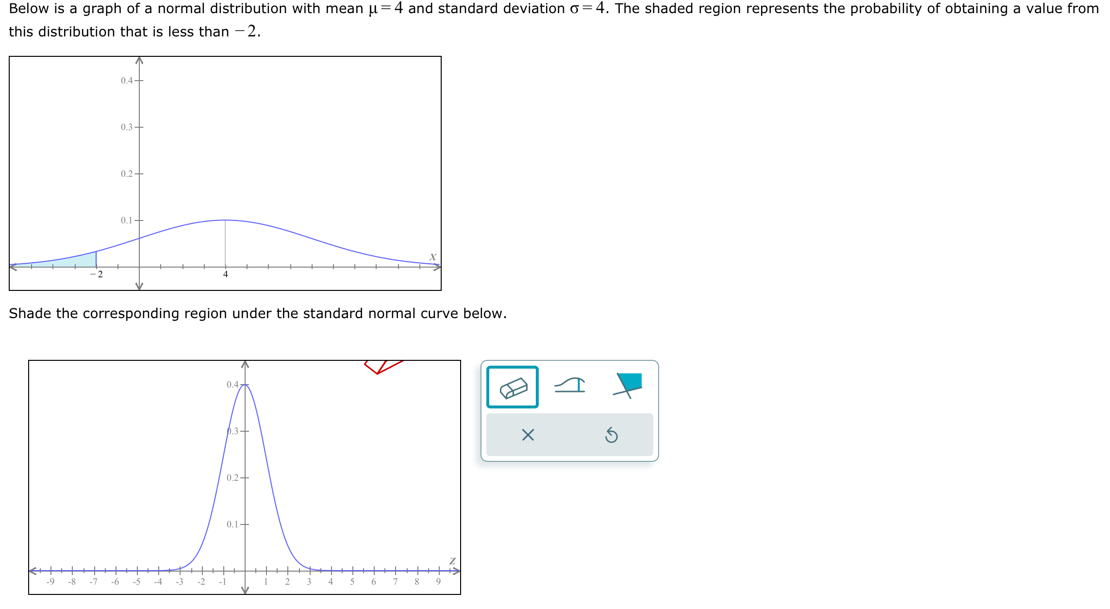Solved Below is a graph of a normal distribution with mean | Chegg.com