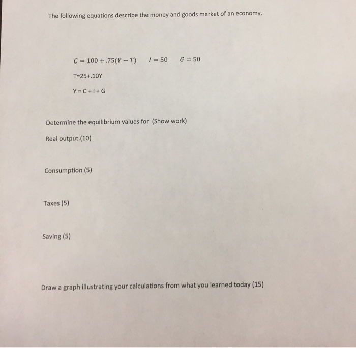 Solved The following equations describe the money and goods | Chegg.com