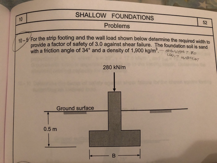 Solved SHALLOW FOUNDATIONS 52 Problems For the strip footing | Chegg.com