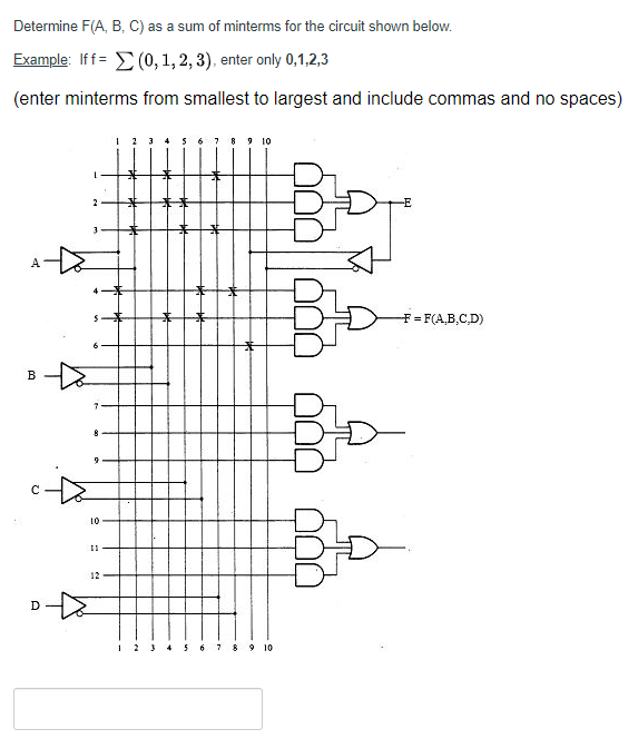 Solved Determine F(A, B, C) as a sum of minterms for the | Chegg.com
