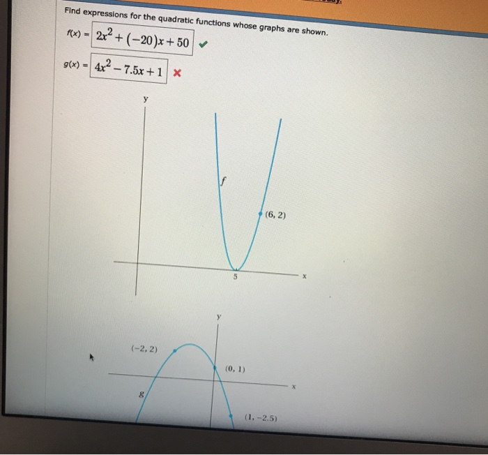 Solved Find expressions for the quadratic functions whose | Chegg.com