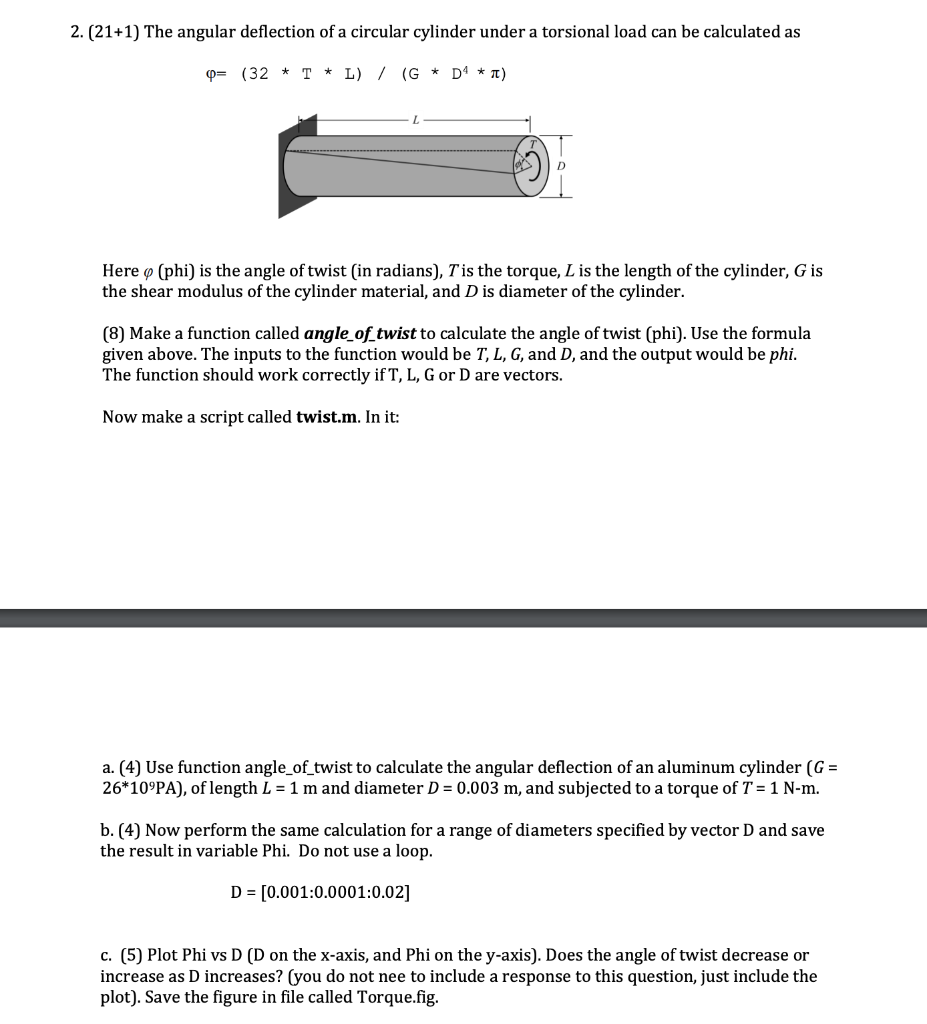 2. (21+1) The angular deflection of a circular | Chegg.com