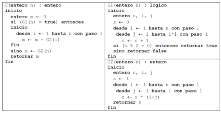 Solved Given the following subprograms in pseudocode. | Chegg.com