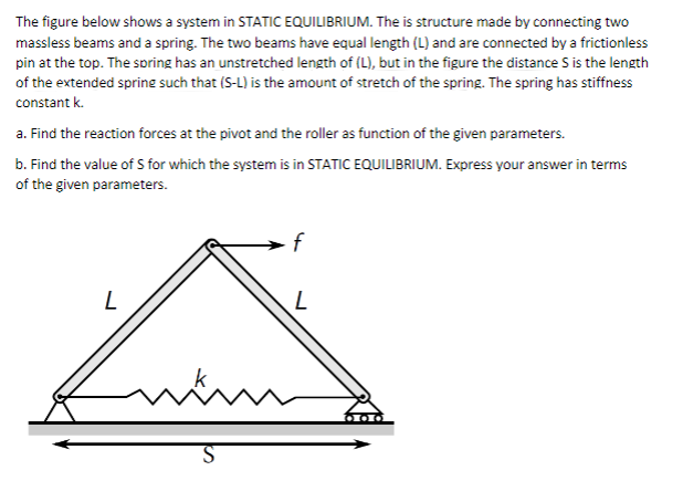 Solved The figure below shows a system in STATIC | Chegg.com
