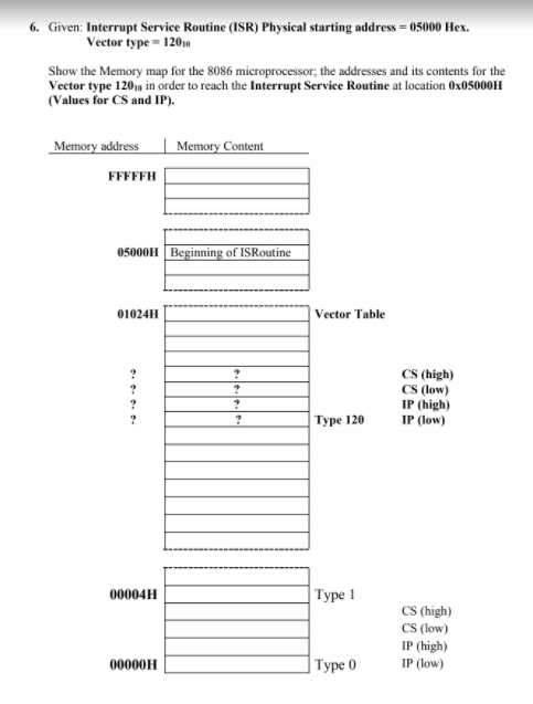 Solved 6 Given Interrupt Service Routine Isr Physical 