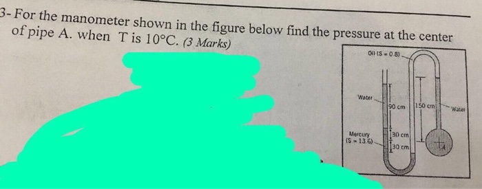 Solved For the manometer shown in the figure below find the | Chegg.com