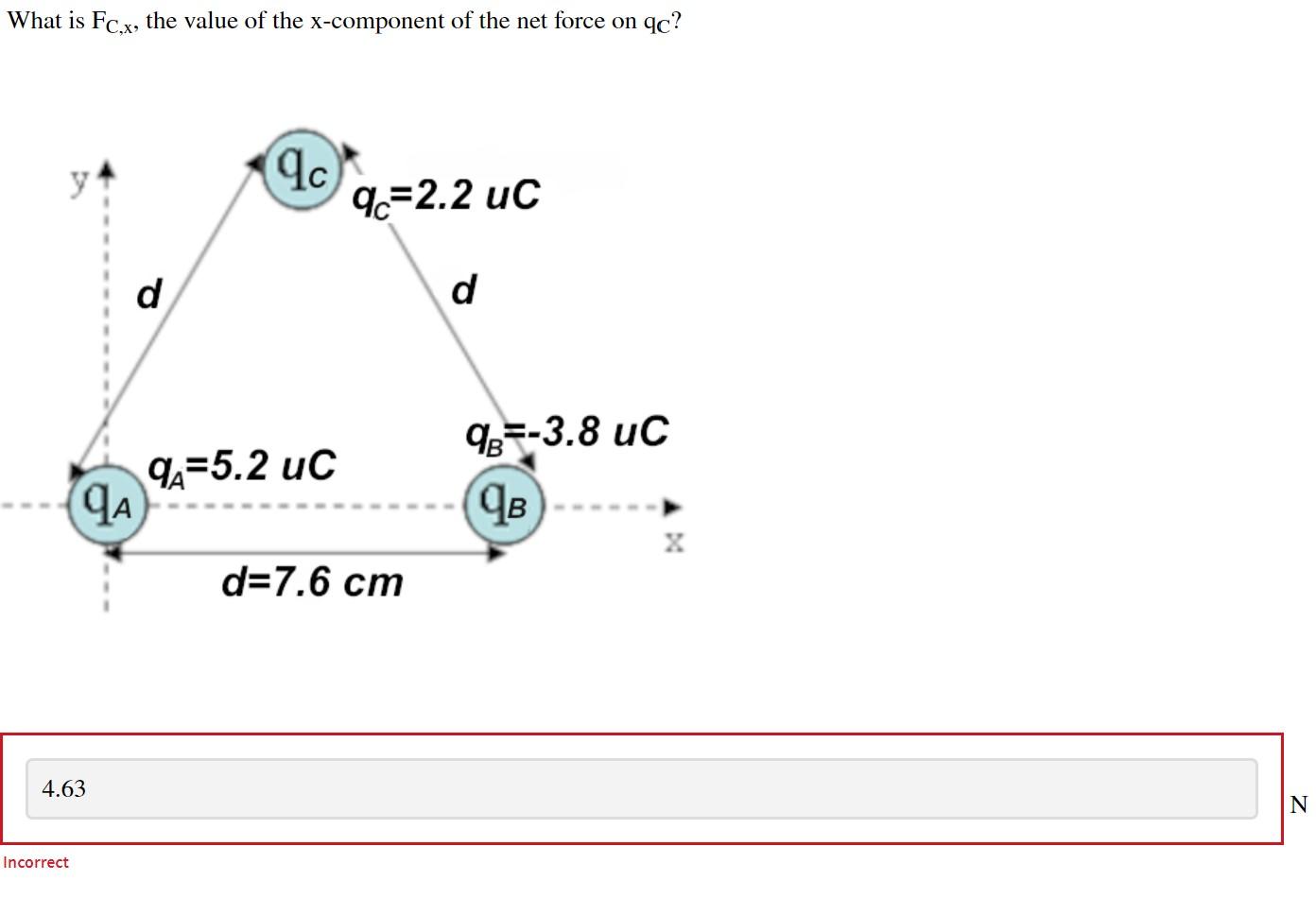 Solved What is FC,x, the value of the x-component of the net | Chegg.com