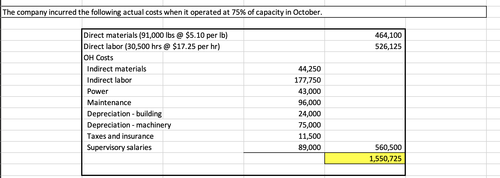 The standard overhead rate ( $18.50 per direct labor | Chegg.com