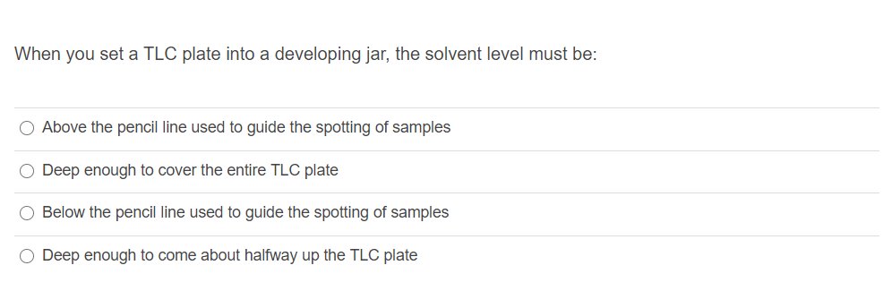 Solved When you set a TLC plate into a developing jar, the | Chegg.com